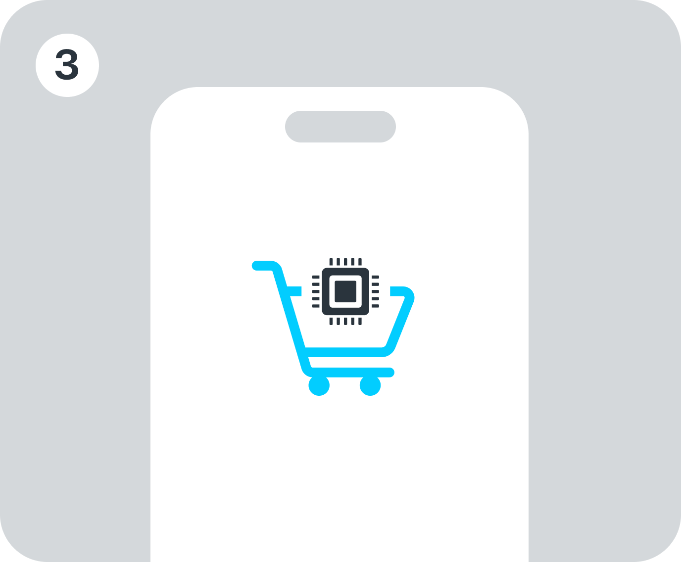 How to Buy a GOHUB eSIM: Step-by-Step Travel Guide