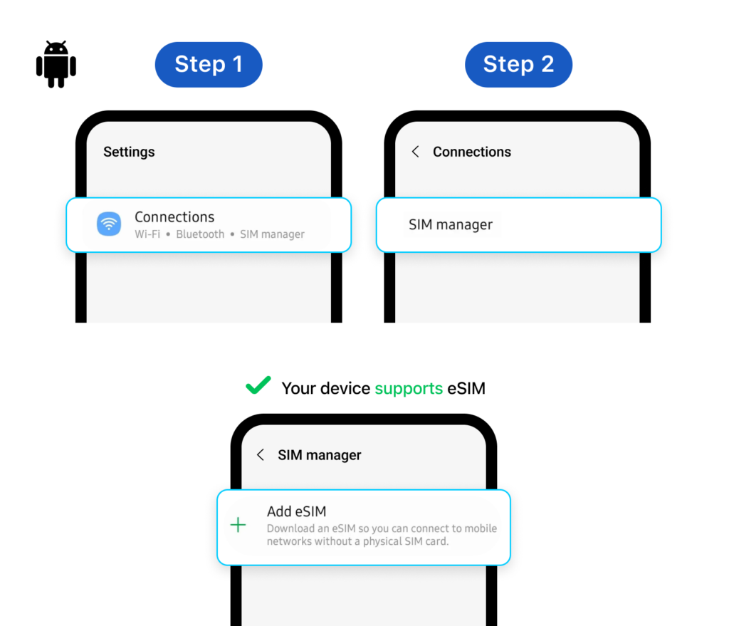 Full List of eSIM-Compatible Phones & Devices (2024 Update)